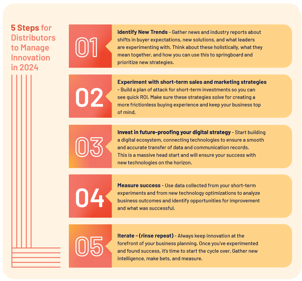 5 Steps to Manage Innovation & Future-Proof Your Distribution Business