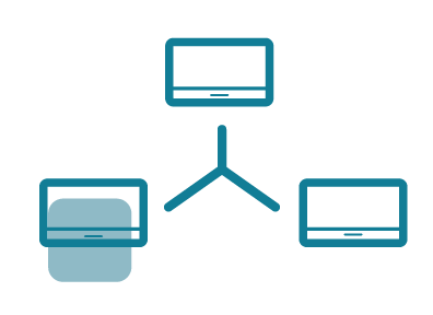 Prokeep Integrations & API