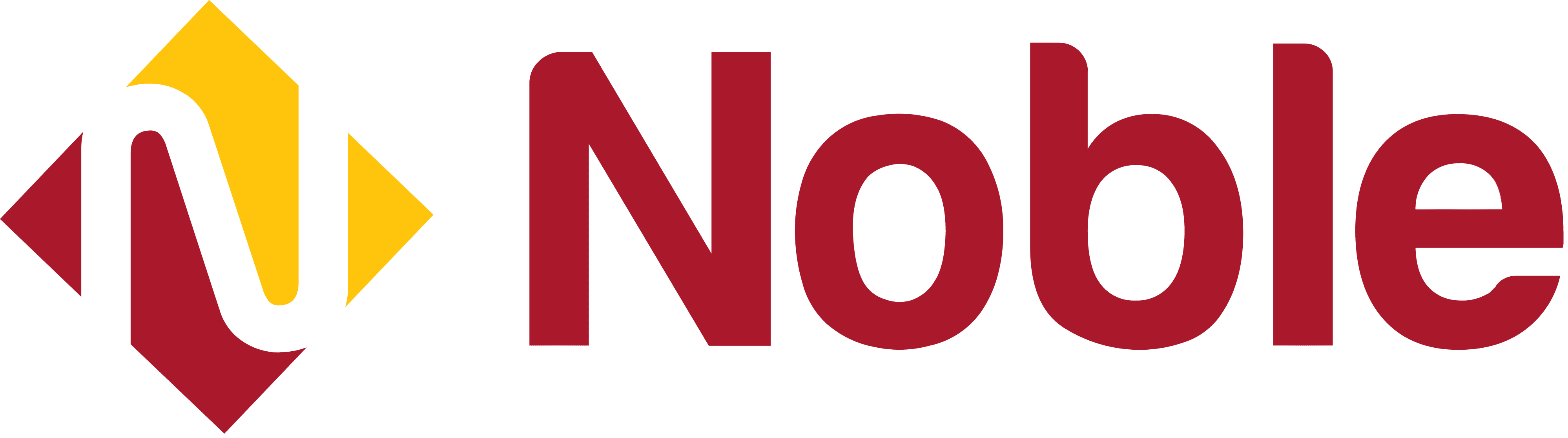 Revenue Engine for Plumbing Distributors | Prokeep